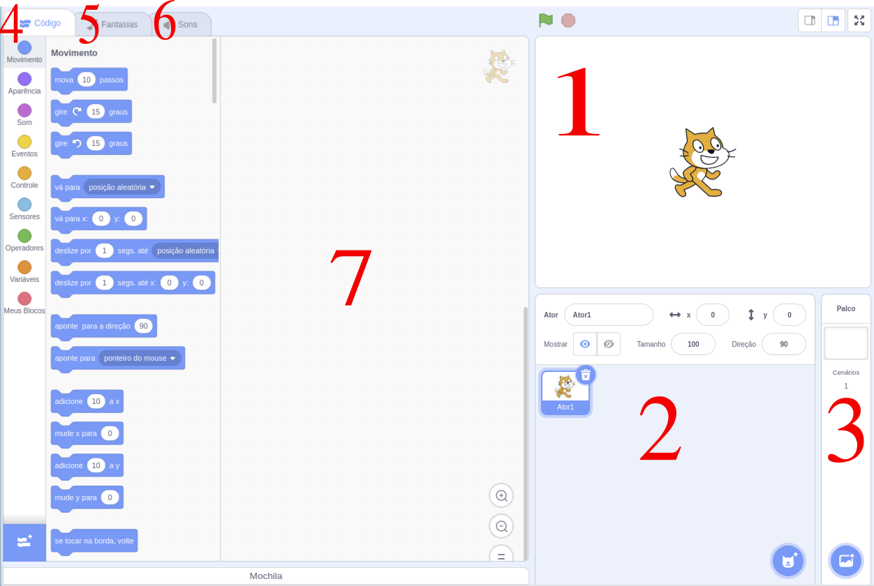 Scratch: 6 Exemplos De Jogos Que Podem Ser Criados